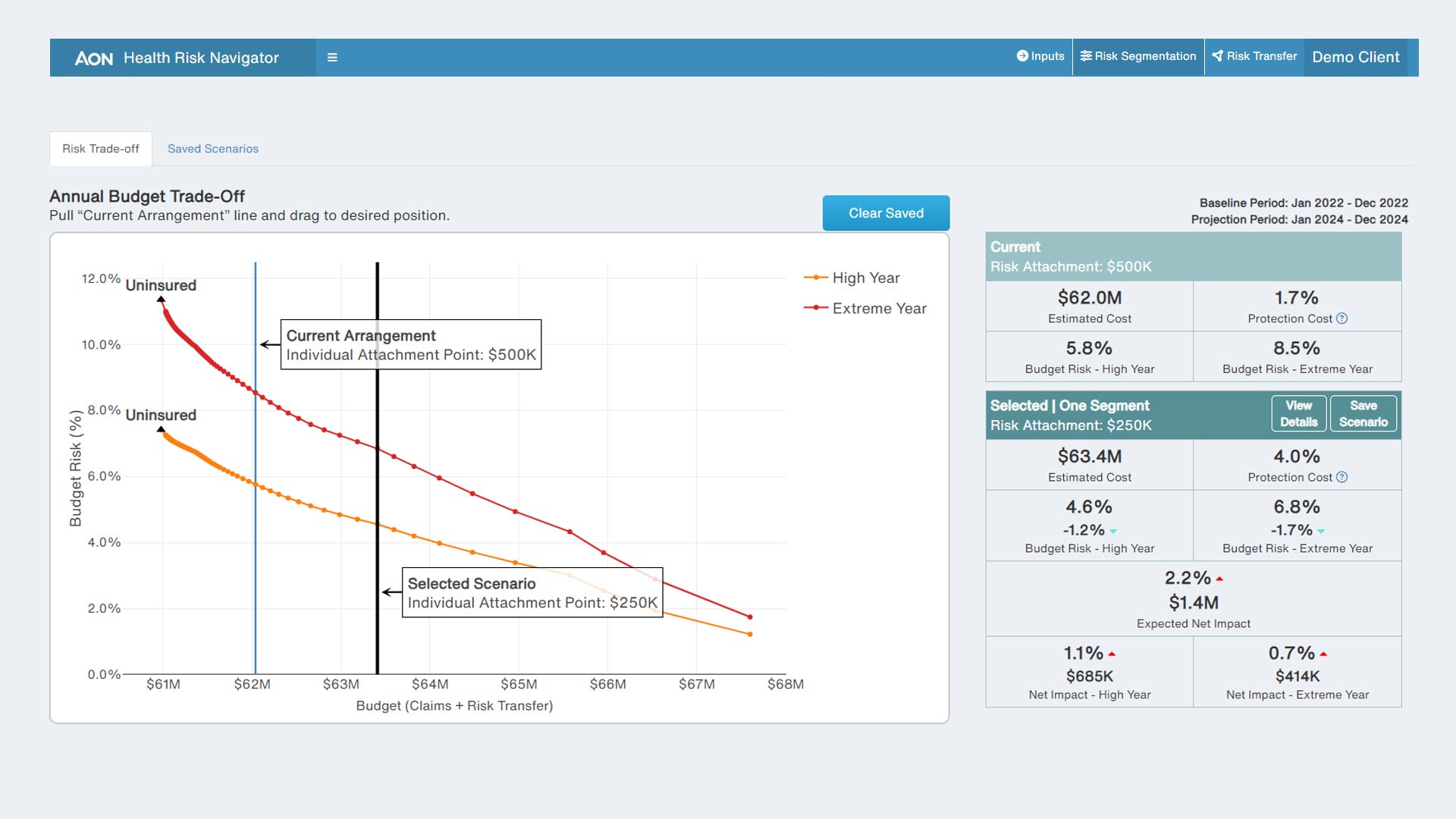 Health Risk Analyzer | Aon