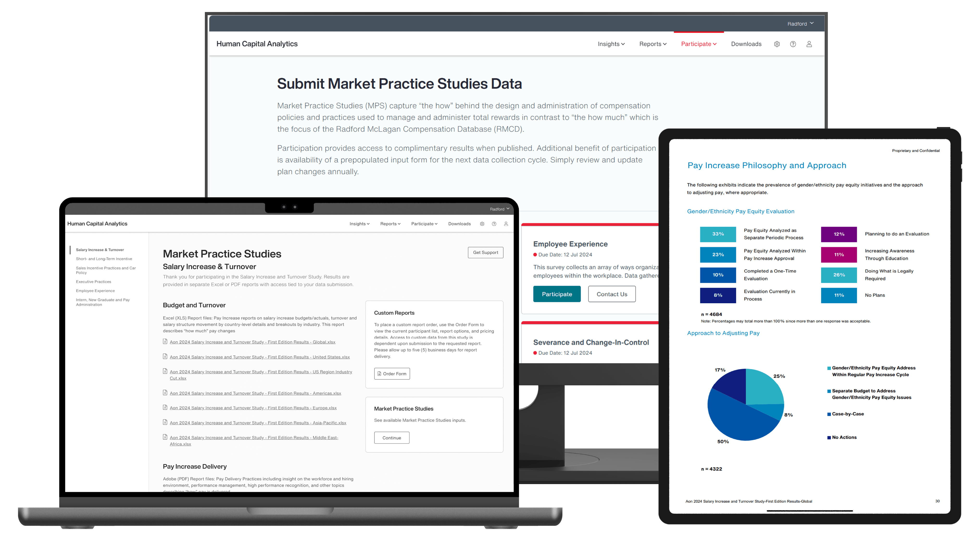 Compensation Survey Data for Consulting and Professional Services ...