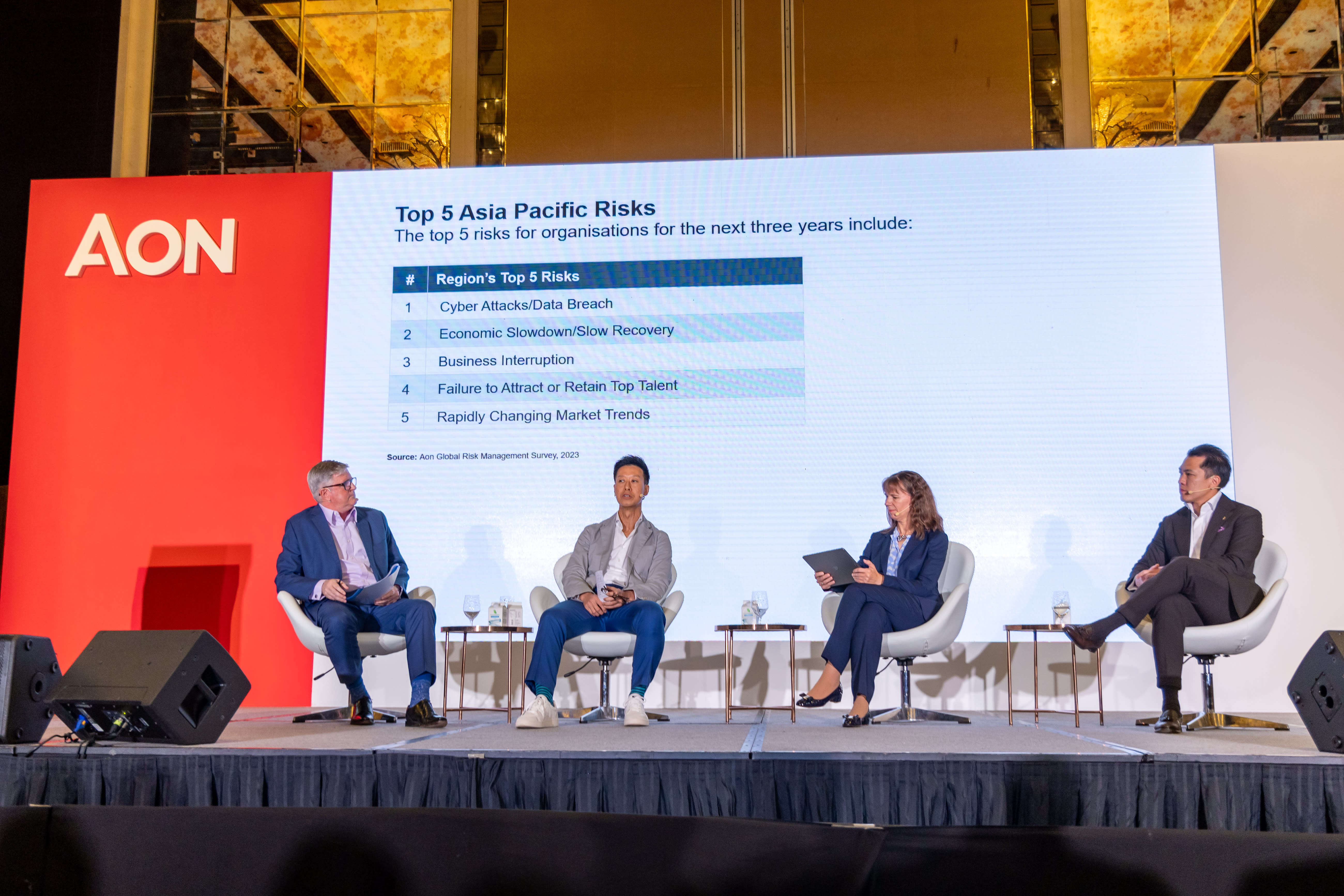 How the C-Suite Embraces Uncertainty | Aon